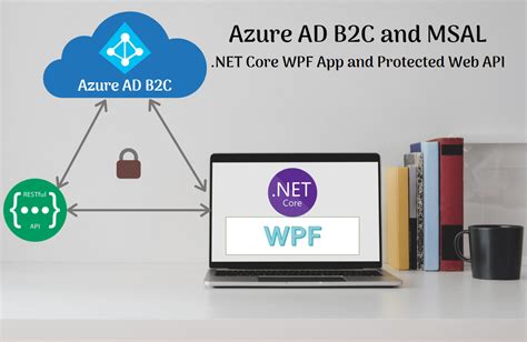 The Code Blogger Wpf Authentication Using Azure Ad