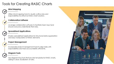 Rasic Chart Ppt Sample Acp Ppt Powerpoint Rasic Chart Ppt Sample Acp Ppt Powerpoint