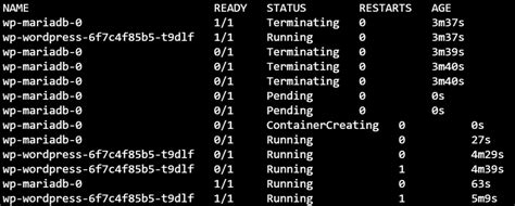 Upgrading Applications Using Helm Learn Skills