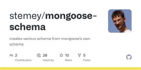 Github Stemeymongoose Schema Creates Various Schema From Mongooses Own Schema
