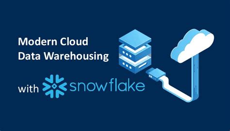 Akshay Kumar On Linkedin Dataengineering Snowflake Elt