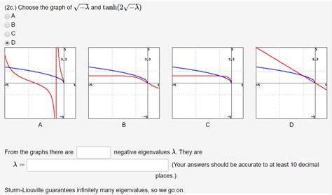 Solved Point In This Problem We Find The Eigenfunctions Chegg Com