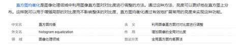深入探究图像增强（c语言实现）c语言 图像增强 Csdn博客