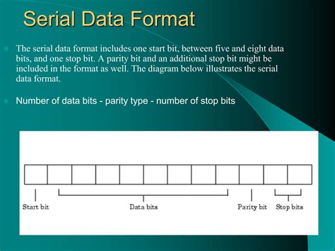 Unit V CPU PC Interfacing With External Devices RS232 IEEE 488 Ppt