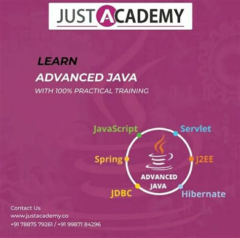 Rohit Chaturvedi On Linkedin Java Python Javascript Advancejava