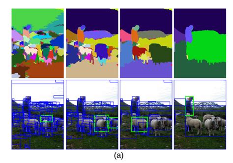 概論＆全体的な研究トレンドの概観①（hog〜r Cnnまで）｜物体検出 Object Detection の研究トレンドを俯瞰する 1 Liberal Arts Diary