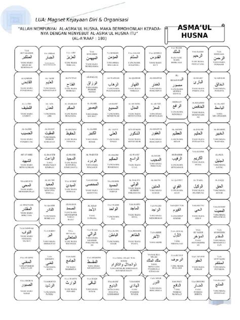 Pdf Asmaul Husna Compress Pdf
