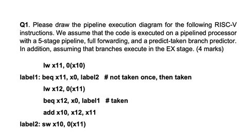 Solved Q Please Draw The Pipeline Execution Diagram For Chegg