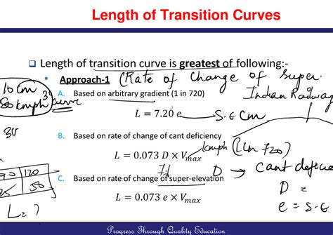 Transition Curves II Shift And Vertical Curves May Length Of