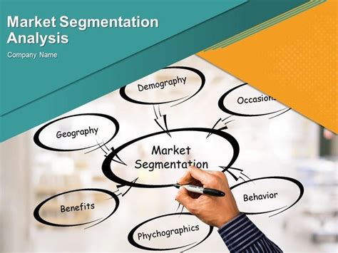 Market Segmentation Analysis Example Powerpoint Presentation Slides Powerpoint Presentation