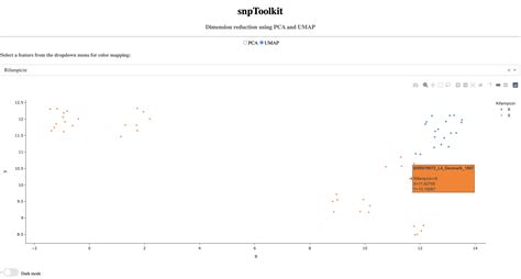 7 the analyse command — snptoolkit documentation