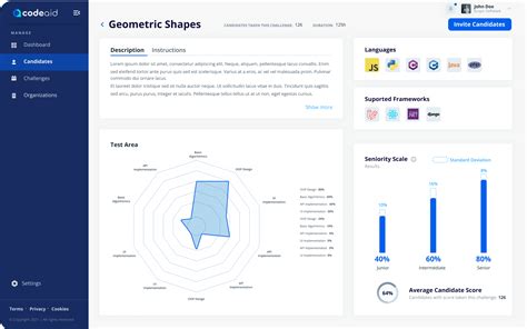 Coding Tests And Assessment Platform Codeaid