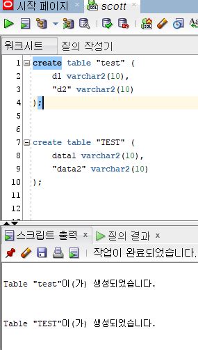SQL 명명 규칙 테이블 COLUMN 데이터