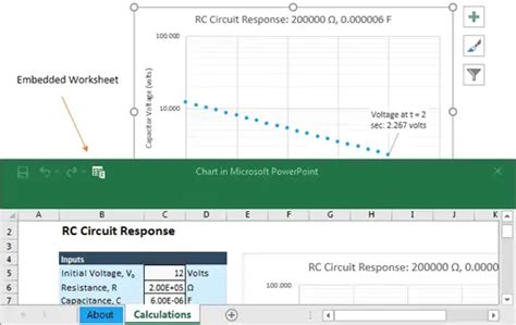 Transferring Excel Charts To Other Software EngineerExcel