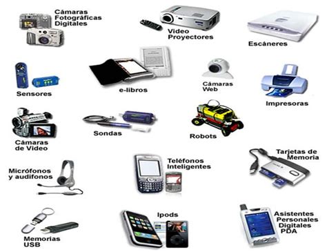 Hardware Complementario ~ El Hardware