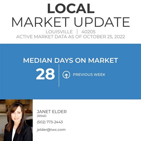 Janet Elder On Linkedin Mgthfop