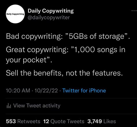 Ali Ahmed Khan Posted On Linkedin