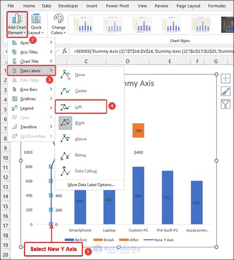 How To Break Axis Scale In Excel Methods ExcelDemy