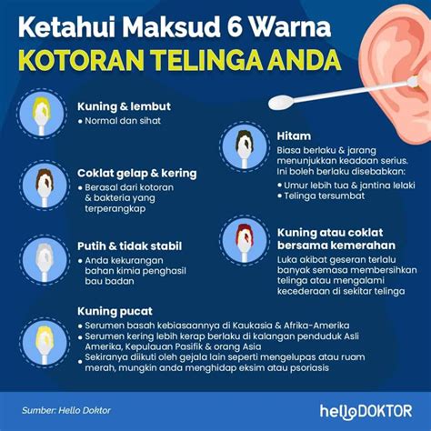 Sakit Telinga Sampai Rahang? Ini 5 Punca Yang Mungkin Jadi Dalangnya!