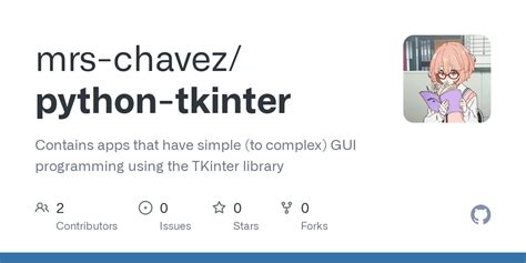 GitHub Mrs Chavez Python Tkinter Contains Apps That Have Simple To Complex GUI Programming