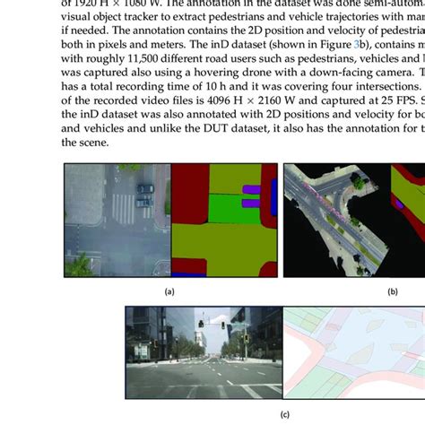 German Traffic Sign Recognition Benchmark Gtsrb Dataset Download Scientific Diagram