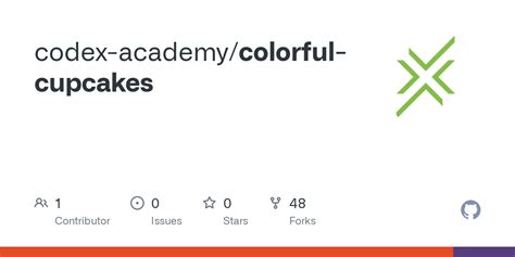 Github Codex Academy Colorful Cupcakes