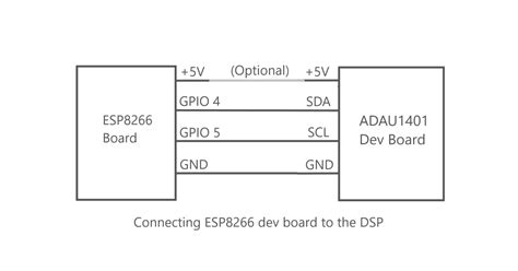 controlling dsp volume in software external hardware and with an mcu
