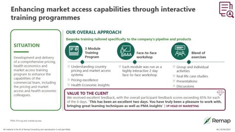 Enhancing Market Access Capabilities Through Interactive Training Programmes Remap Consulting