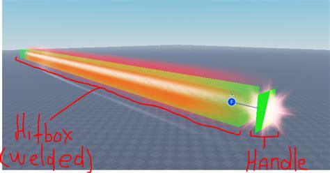 How To Rotate Toolgrip So That The Object In It Faces The Mouse Position Scripting Support