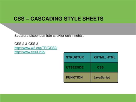 PPT CSS CASCADING STYLE SHEETS PowerPoint Presentation Free Download ID
