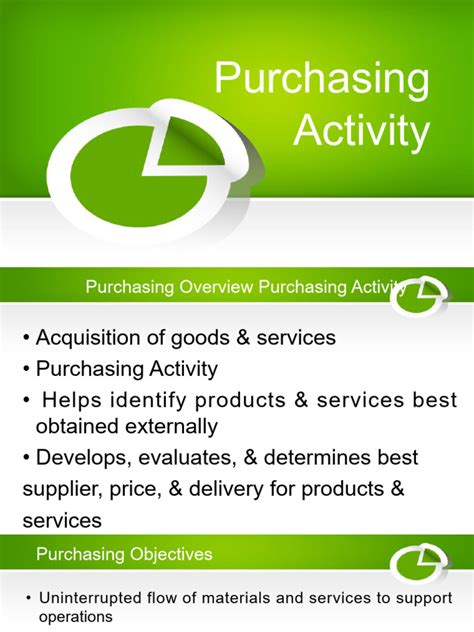 Purchasing Activity Pdf