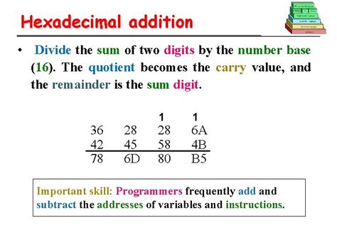Assembly Language Introduction Of Assembly Language Introduction Assembly