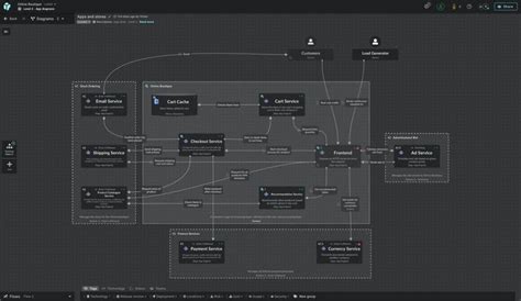 Icepanel · Github Marketplace · Github