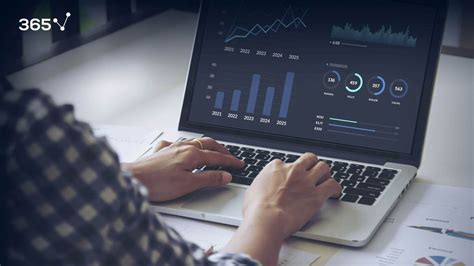 Top 10 Data Visualization Project Ideas 365 Data Science