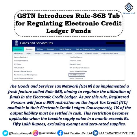 Rithik Marlecha On Linkedin Saataxation Rule86b Gstn Innovation
