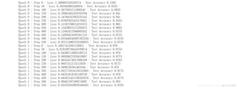 Pytorch下载mnist 的几个数据集 Pytorch Cnn Mnistmob64ca13fa2f9e的技术博客51cto博客