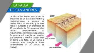 La Falla De San Andres Geografia Curso Pptx