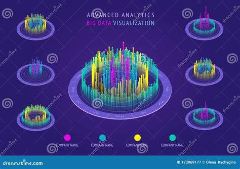 Isometric Chart 3d Big Data Analytic And Visualization Presentation Graphics Statistics Of