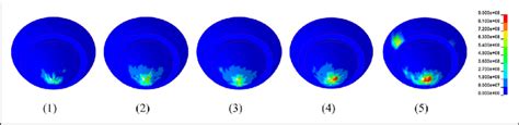 The Conical Pick Stress Cloud With Various Cutting Depths 1 The Download Scientific Diagram