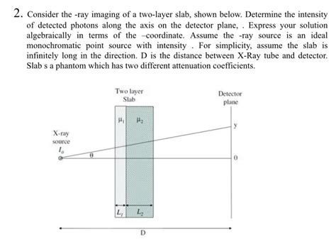 solved 1 [x ray imaging] in x ray imaging for medical