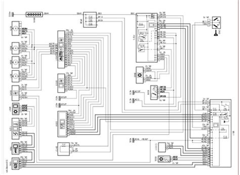 peugeot expert wiring diagram wiring digital and schematic