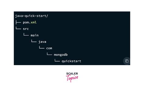 How To Connect Mongodb With Java Complete Tutorial Scaler Topics