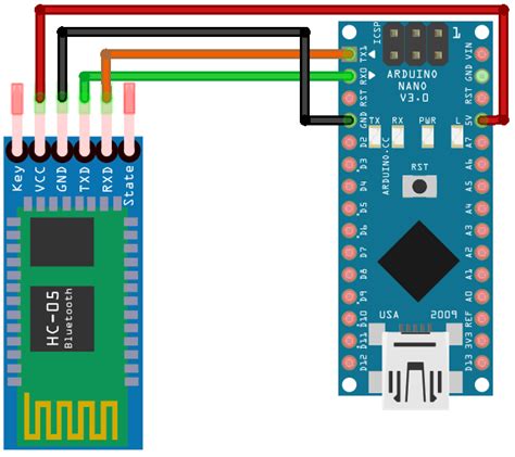 Интернет вещей с RemoteXY конфигурация подключения