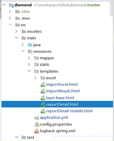 Java路径问题：springboot的前段静态资源路径、java后端读取文件路径、直接访问htmlspring Resources Static Locations 怎么设置