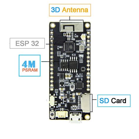buy lilygo t8 v1 7 esp32 wrover 8mb psram tf card 3d antenna wifi