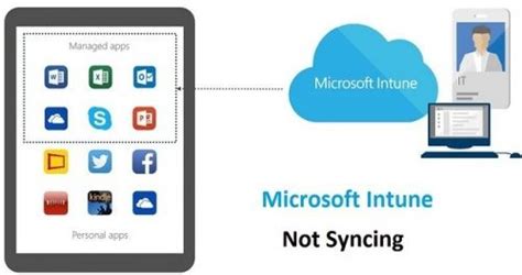 How To Troubleshoot Microsoft Intune Not Syncing Problem Windows Bulletin Tutorials
