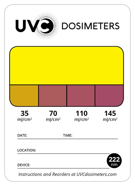 Uvc 222 Dosimeters Uv C Dosimeters By Intellego Technologies