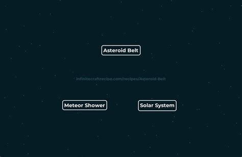 🌌 Asteroid Belt Recipe How To Make Asteroid Belt In Infinite Craft