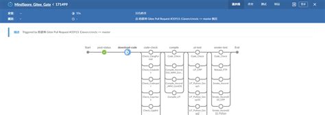 如何将mindspore模型转onnx格式并使用onnxruntime推理 开发测试篇 云社区 华为云