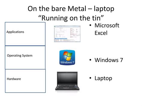 Cloud Computing Iaas Ppt